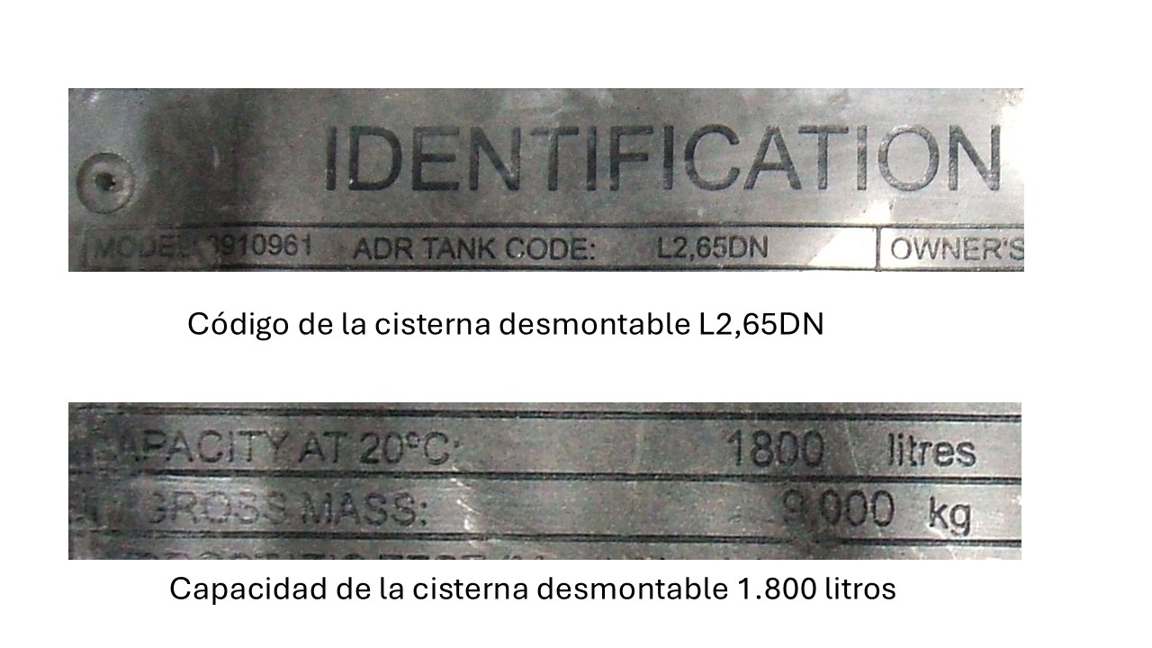 ADR 2025 – El desván de las mercancías peligrosas
